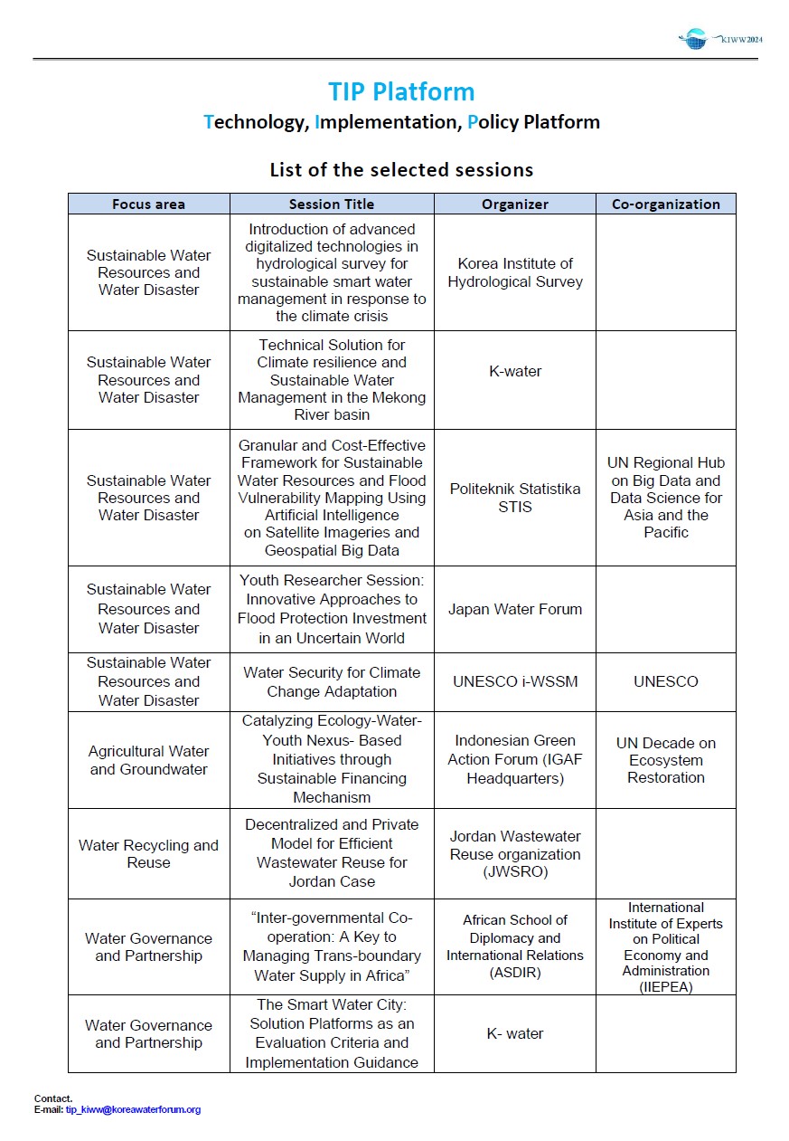 대한민국국제물주간
